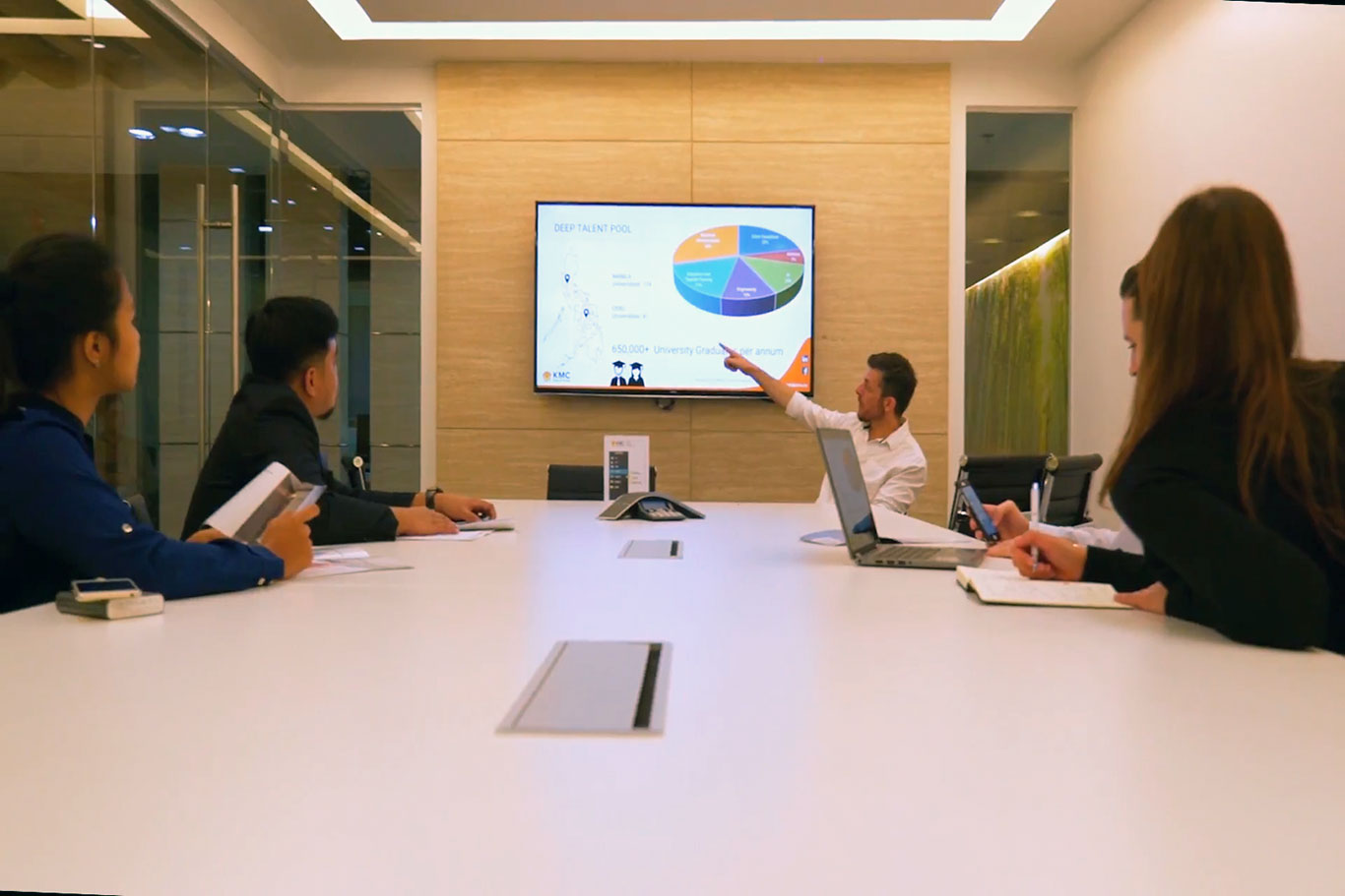 KMC Metro Manila Coworking Space Makati, Makati - Book Online - Coworker